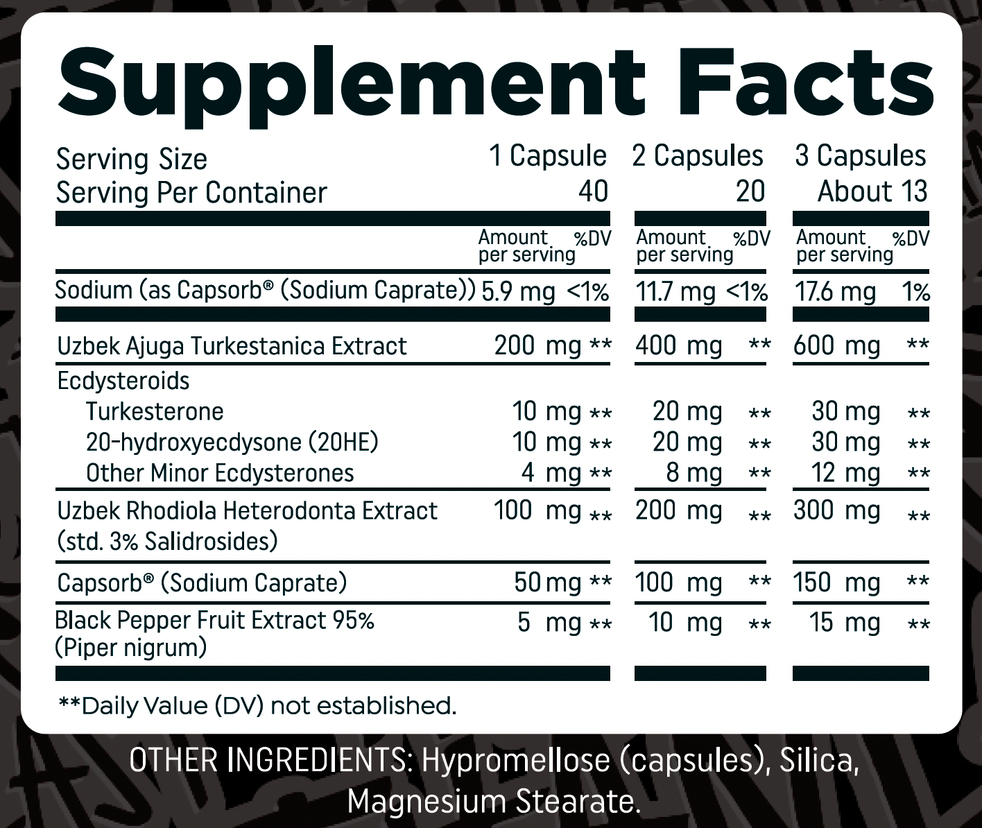 Turk Builder Max – HTLT Supplements