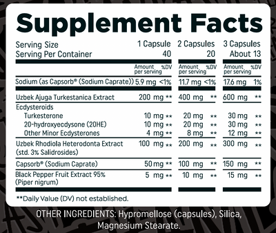 Turk Builder Max – HTLT Supplements